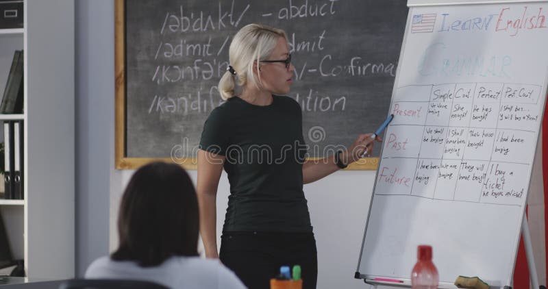 Teacher Explaining while Using Flip Chart Stock Video - Video of ...