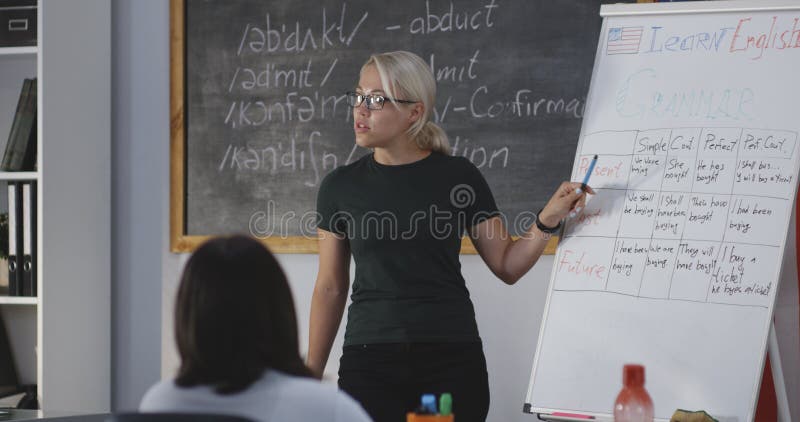 286 Using Flip Chart Stock Photos - Free & Royalty-Free Stock Photos ...