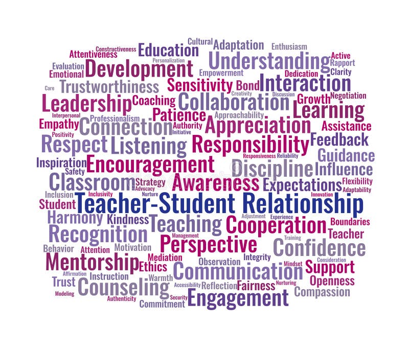 Teacher-Student Relationship Word Cloud. Key Elements of Educational Connections Stock Photo ...