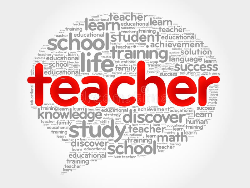 TEACHER Think Bubble Word Cloud Stock Illustration - Illustration of ...