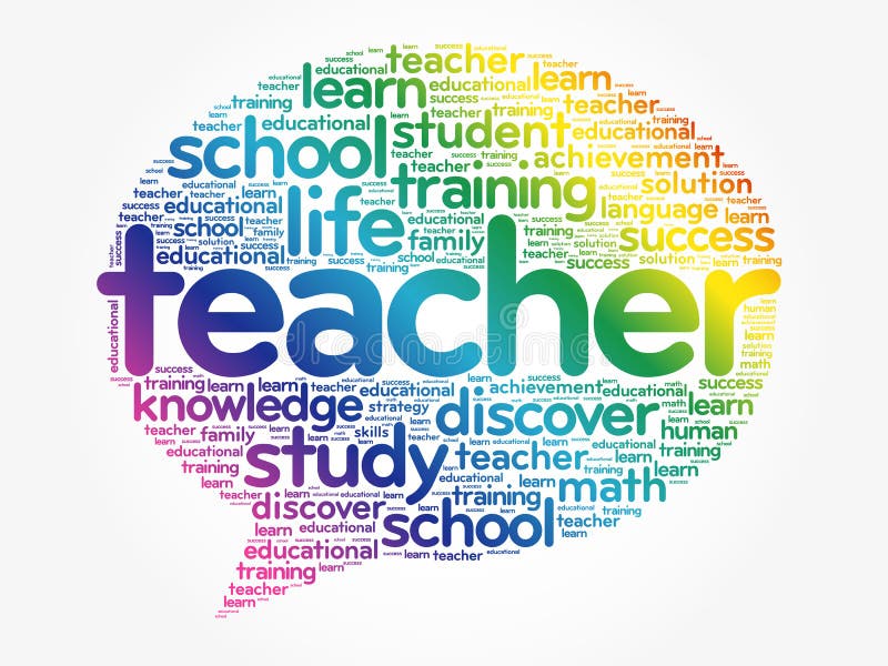 TEACHER Think Bubble Word Cloud Collage Stock Illustration ...