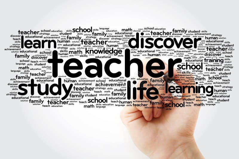 TEACHER Word Cloud with Marker, Education Concept Background Stock ...