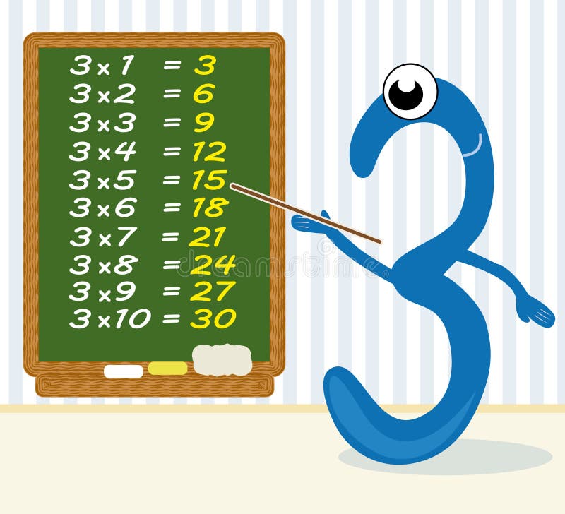 Multiplication Table (part 2) Stock Vector - Illustration of colour ...