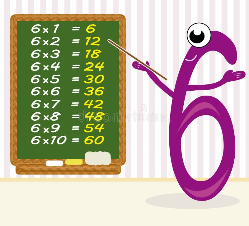 Teaching Multiplication - Number 6 Stock Illustration - Illustration of ...