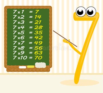 Teaching Multiplication - Number 7 Stock Illustration - Illustration of ...