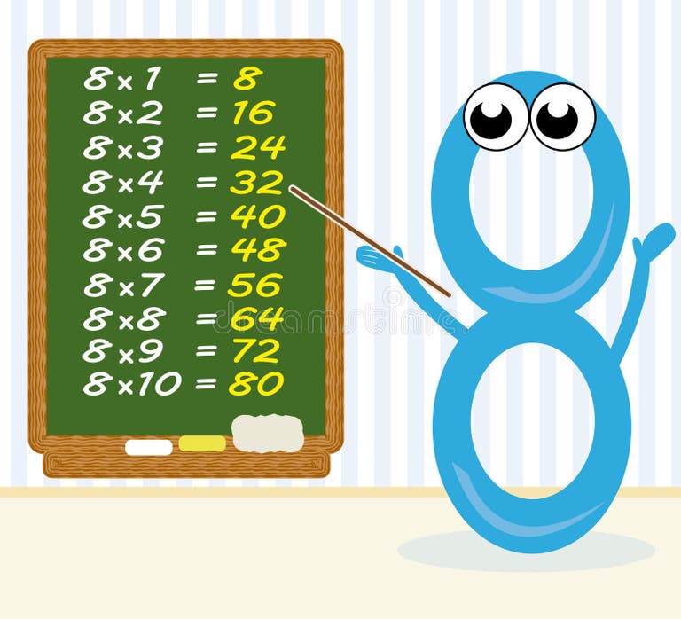 Teaching Multiplication - Number 8 Stock Illustration - Illustration of ...