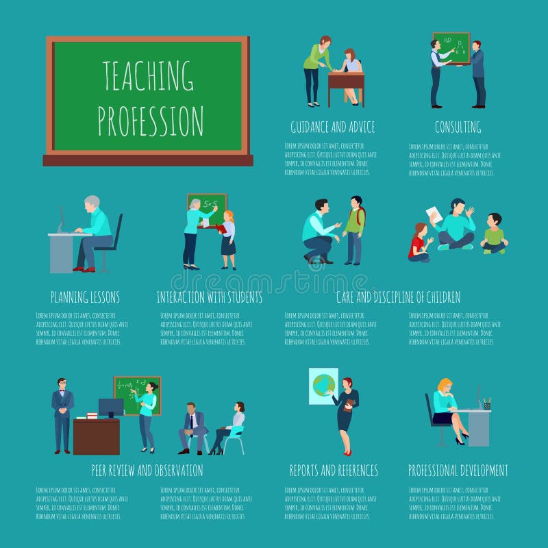 Teaching Profession Infographics Stock Vector - Illustration of ...
