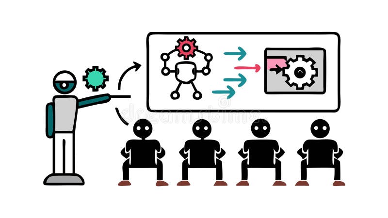 Teaching Robots, Education for Artificial Intelligence, Vector Design ...