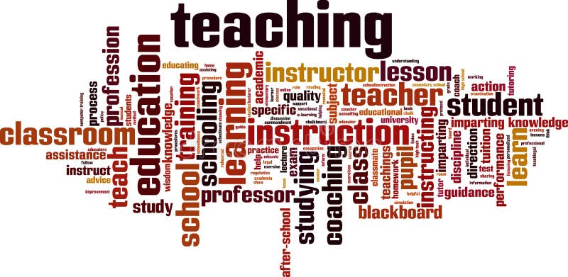 Teaching word cloud stock vector. Illustration of pupil - 180169002