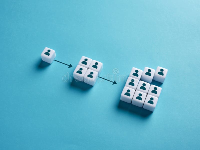 Team Building and Growth. Improving or Increasing the Customer or User ...