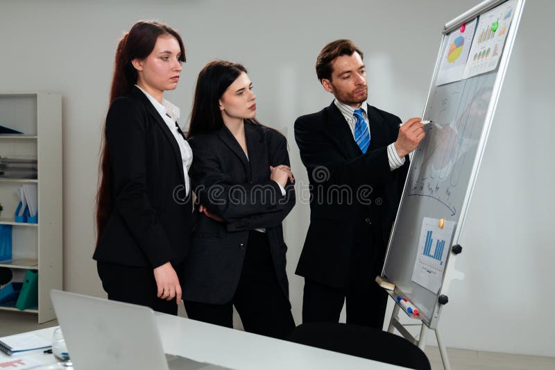 Business Professionals Discussing Strategy with a Flip Chart ...