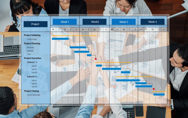 Team Collaboration on Project Management with Gantt Chart Analysis for Successful Execution and ...