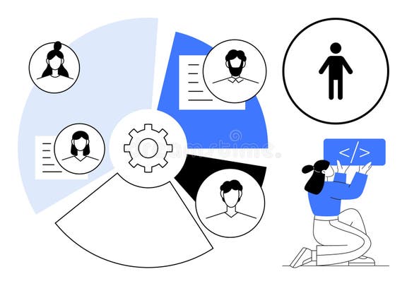 Team Collaboration and Project Management with Profiles, Pie Chart, and ...