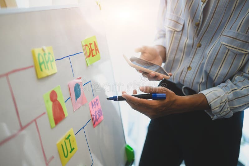 Team of Developer Brainstorming Ideas for a New Application Design Project at Office Stock Image ...