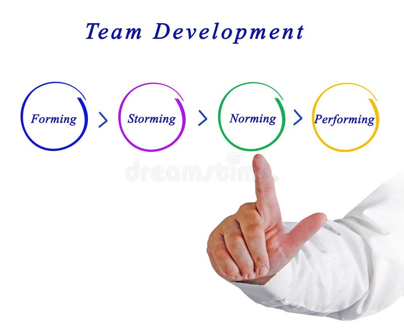 Team Development stock image. Image of hand, process - 85648505