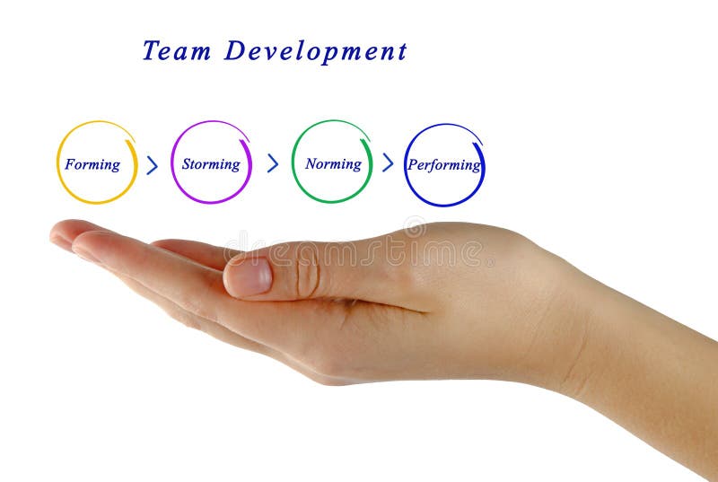 Team Development stock photo. Image of performing, group - 94369020