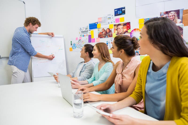 Team of Executives Having Discussion Over Flip Chart Stock Image ...