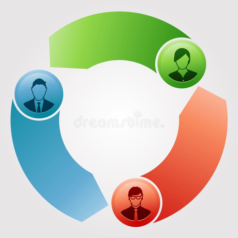 Communications Cycle Stock Illustrations – 191 Communications Cycle ...