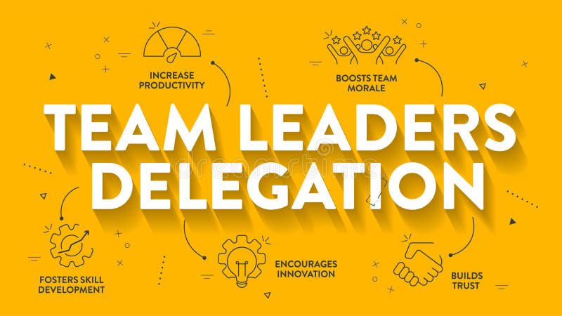 Team Leaders Delegation Model Framework Diagram Chart Infographic ...