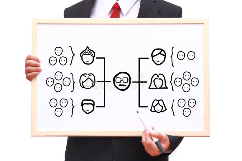 Team organization chart stock photo. Image of allocation - 35860908