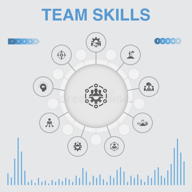 Team Skills Base Icon. Simple Sign Stock Vector - Illustration of ... Team Skills Base Icon. Simple Sign Stock Vector - Illustration of ...