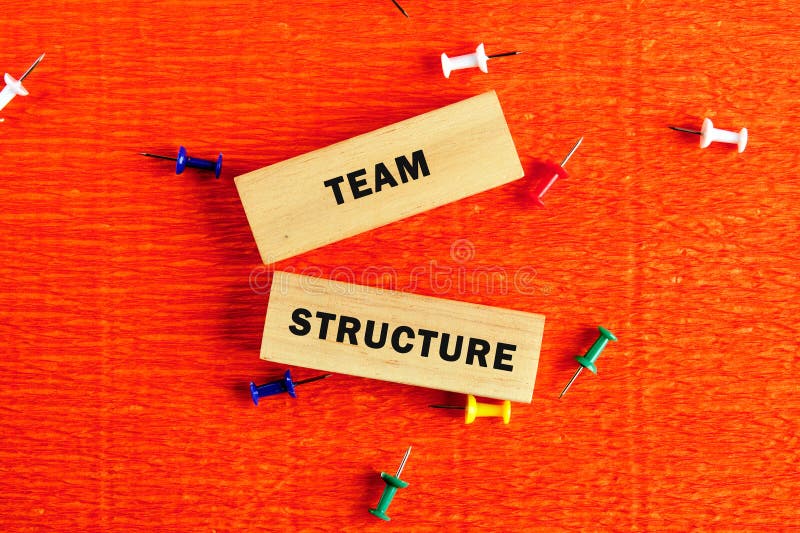 The TEAM STRUCTURE Concept Phrase. Onboarding Business Process Concept ...