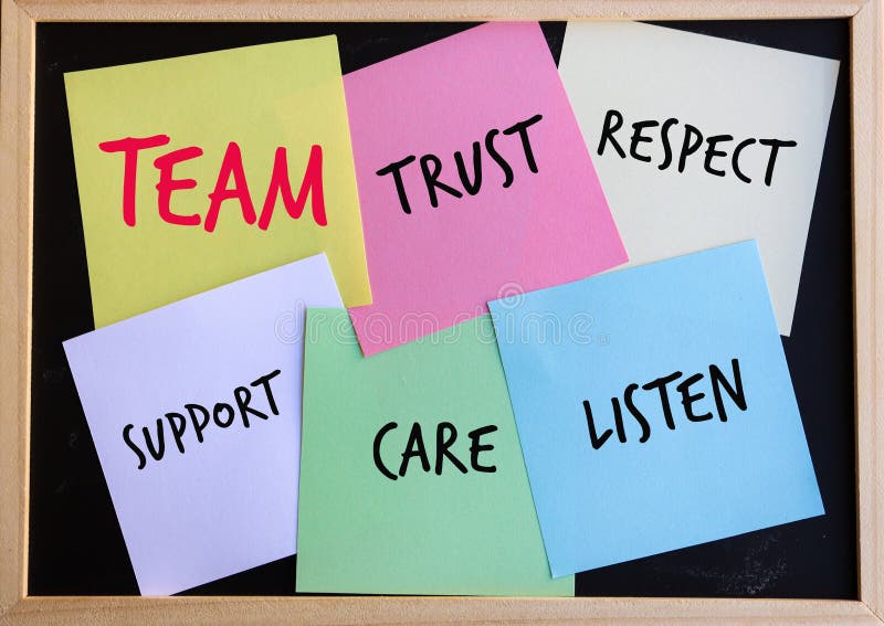 Team values concept stock photo. Image of presentation - 246168118