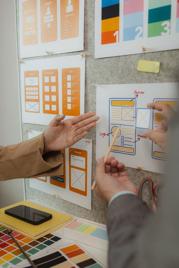 A Team of Web Developers Discusses How To Best Organize a Website ...