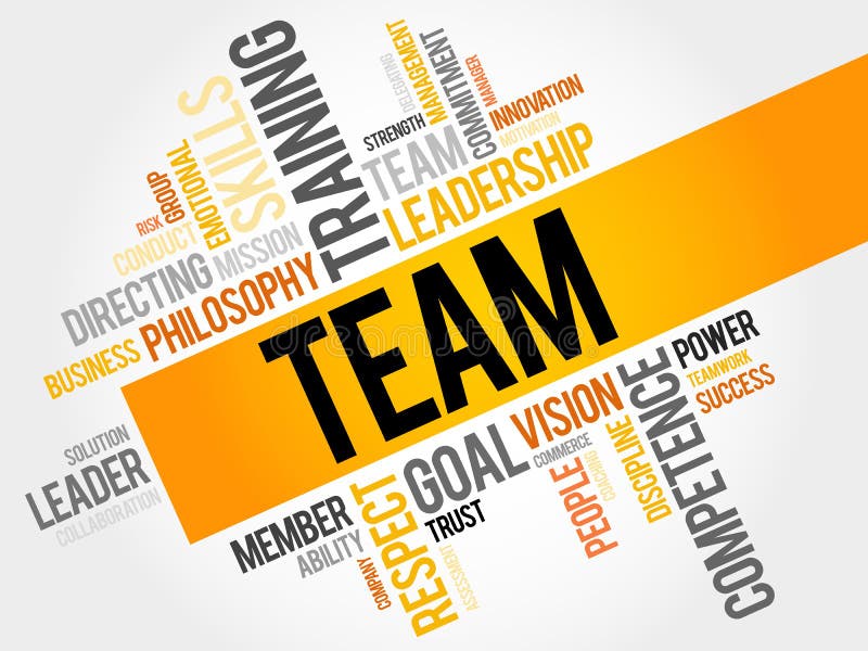 Team Building Word Cloud Stock Illustrations – 260 Team Building Word ...
