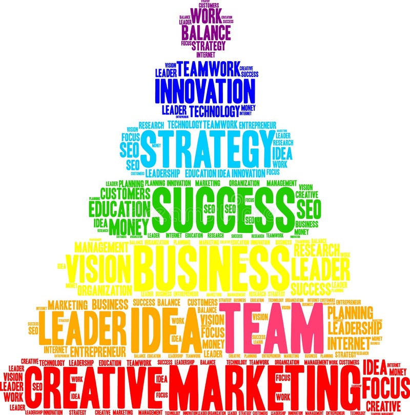 Team Word Cloud stock illustration. Illustration of success - 102593365