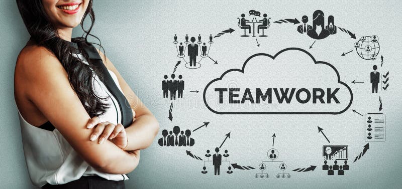 Teamwork and Business Human Resources Concept Uds Stock Photo - Image ...