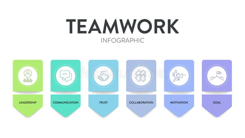 Teamwork Framework Infographic Diagram Chart Illustration Banner ...
