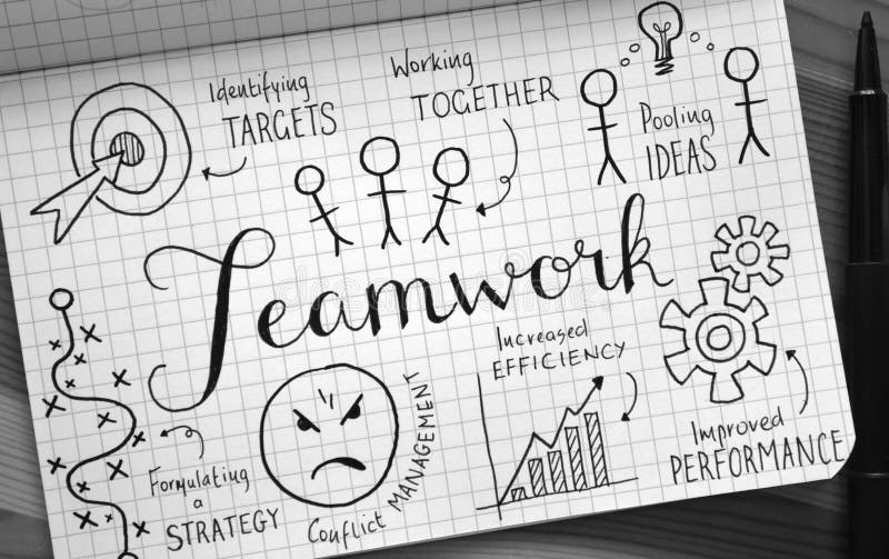 TEAMWORK Hand-lettered Sketch Notes Stock Image - Image of abstract ...