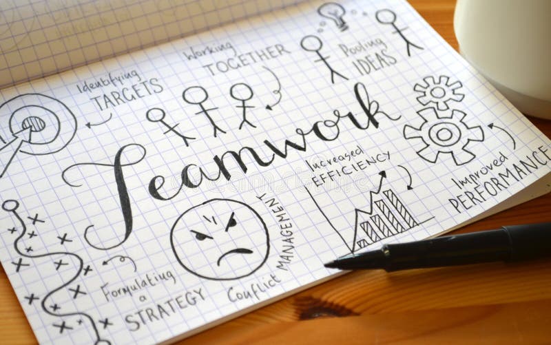 TEAMWORK Hand-lettered Sketch Notes Stock Image - Image of coffee ...