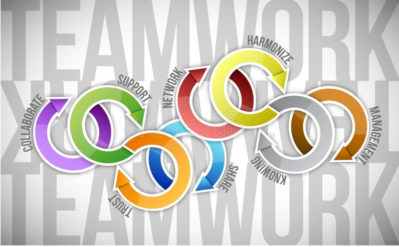 Teamwork Keywords Cycle Illustration Stock Illustration - Illustration ...