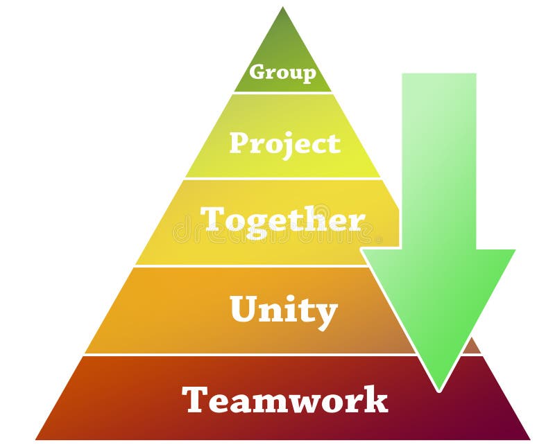 Teamwork pyramid stock illustration. Illustration of collaboration ...