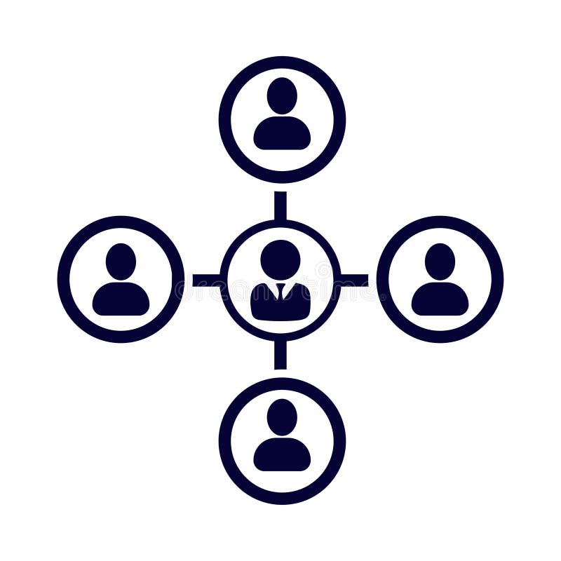 Teamwork, Team, Communication, Community, Friends, Board of Director ...