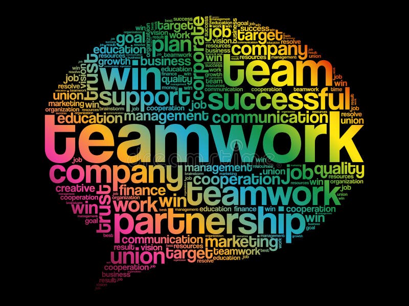 TEAMWORK Think Bubble Word Cloud Stock Illustration - Illustration of ...