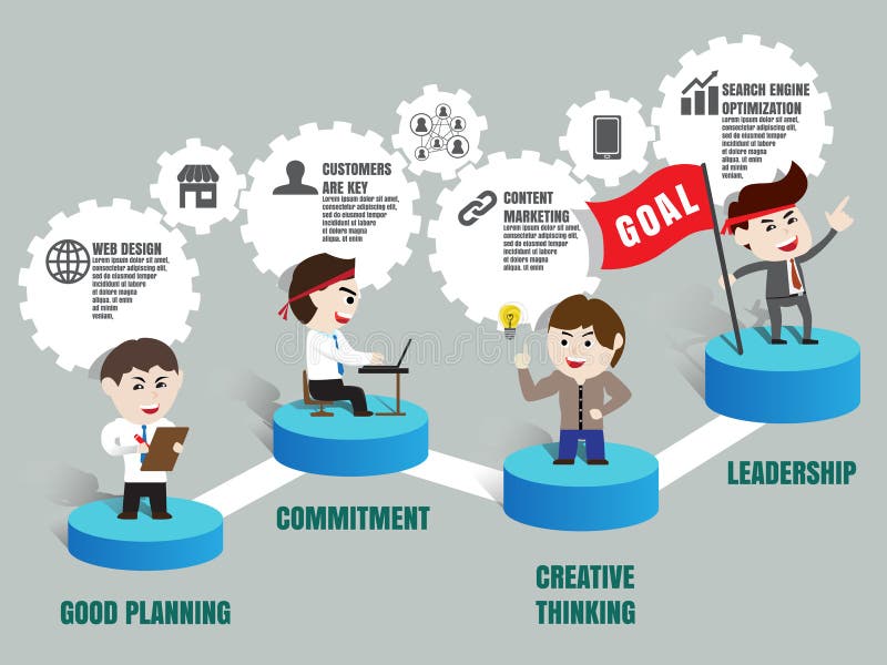 Components of Teamwork Leading To Successful Business Stock Vector ...