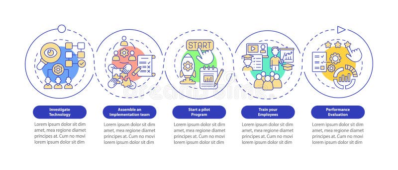 Tech Integration Vector Infographic Template Stock Vector ...