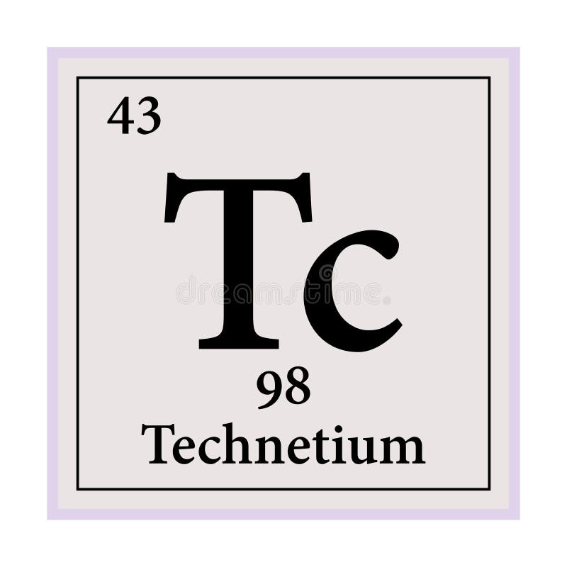 Technetium Periodic Table Elements Info Card (Layered Vector ...