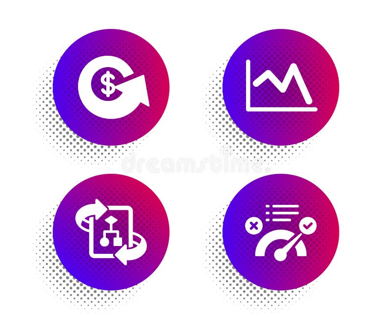 Technical Algorithm, Dollar Exchange and Line Chart Icons Set. Correct Answer Sign. Vector Stock ...