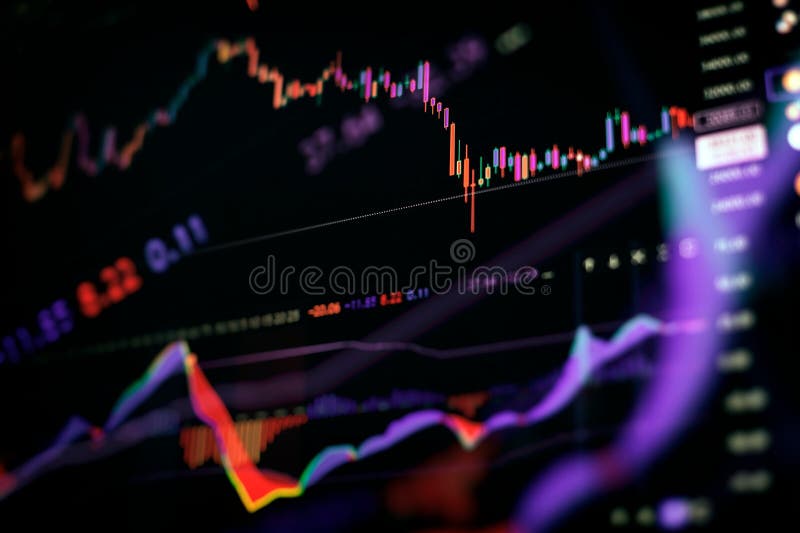 Technical Analysis on the Monitor of a Computer. Fundamental and ...