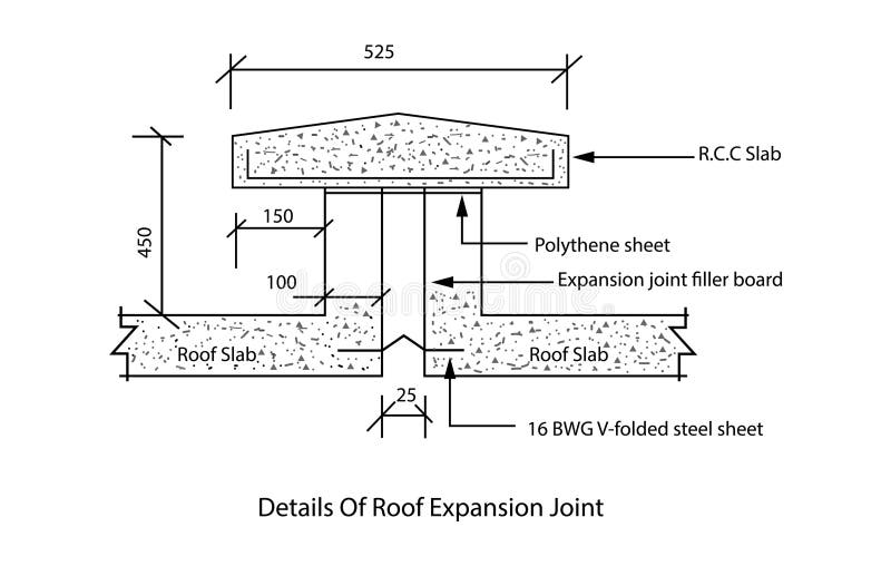 Production Polyurethane Stock Illustrations – 274 Production ...