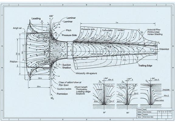 Edge Annotations Stock Illustrations – 27 Edge Annotations Stock ...