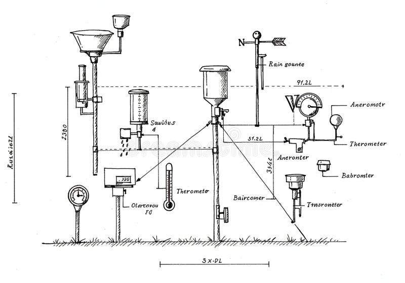 Barometer Diagram Stock Illustrations – 353 Barometer Diagram Stock ...