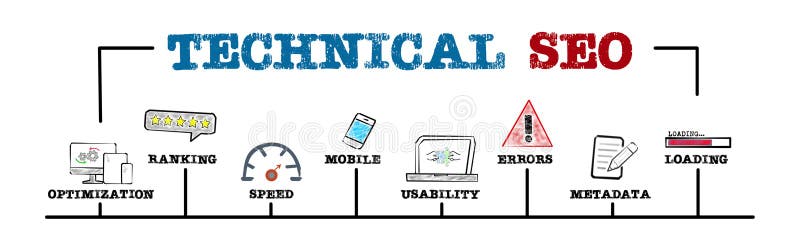 Technical SEO Concept. Illustration with Keywords and Icons Stock ...