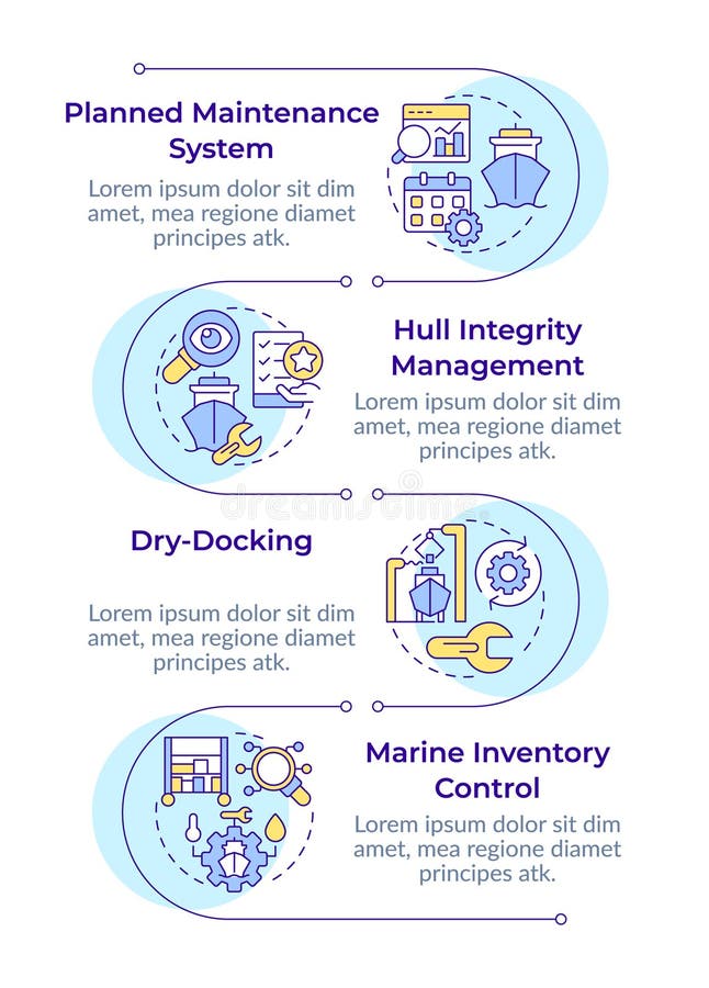 Technical Ship Management Infographic Vertical Sequence Stock ...