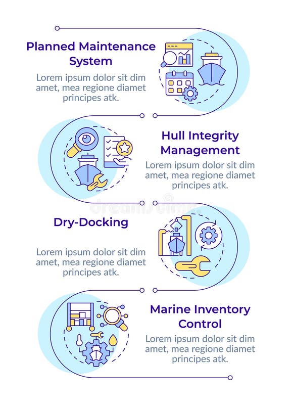 Technical Ship Management Infographic Vertical Sequence Stock Vector ...