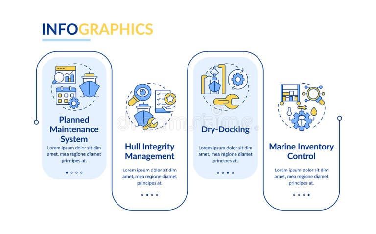 Technical Ship Management Rectangle Infographic Vector Stock Vector ...